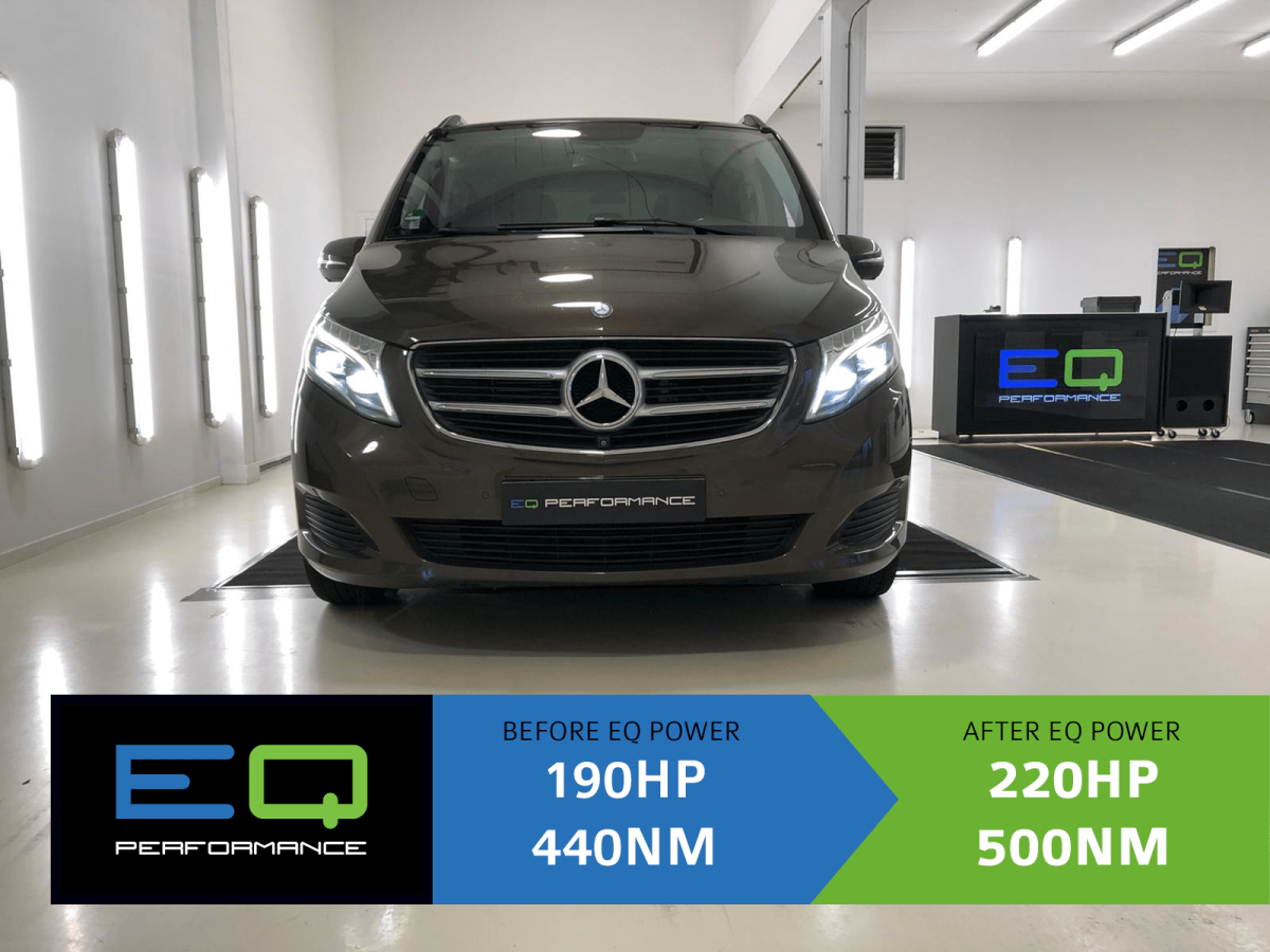 Bedrijfsbus chiptuning » EQ Performance